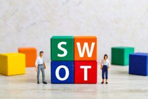 SWOT分析とは？経営戦略に落とし込む基礎から活用事例、成功のポイントまで徹底解説！ | 株式会社koujitsu | 事業戦略・マーケティング戦略で企業の伴走支援