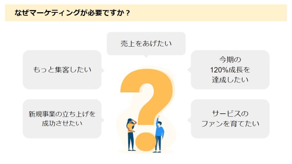 マーケティング戦略に活用したいフレームワーク6選！成功事例も紹介 | 株式会社koujitsu | 事業戦略・マーケティング戦略で企業の伴走支援
