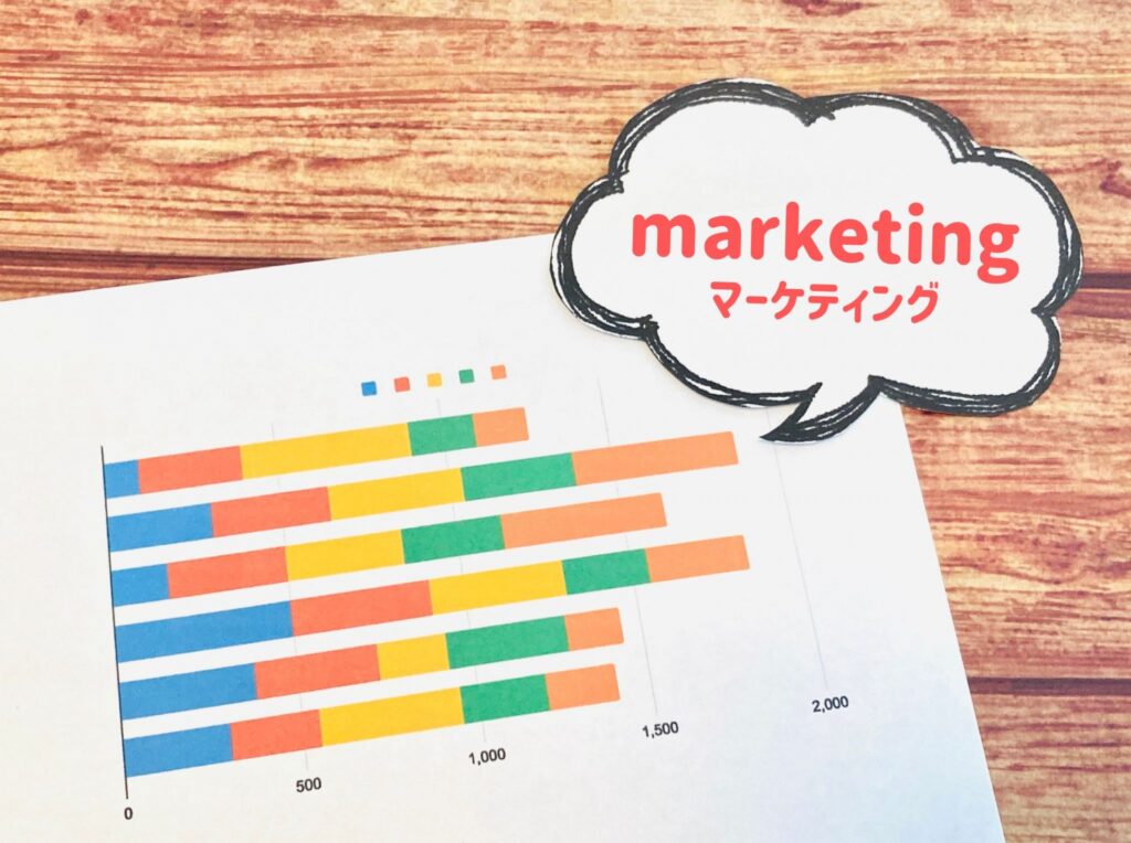 マーケティングにおけるブランド戦略｜成功のためのステップと事例 | 株式会社koujitsu | 事業戦略・マーケティング戦略で企業の伴走支援