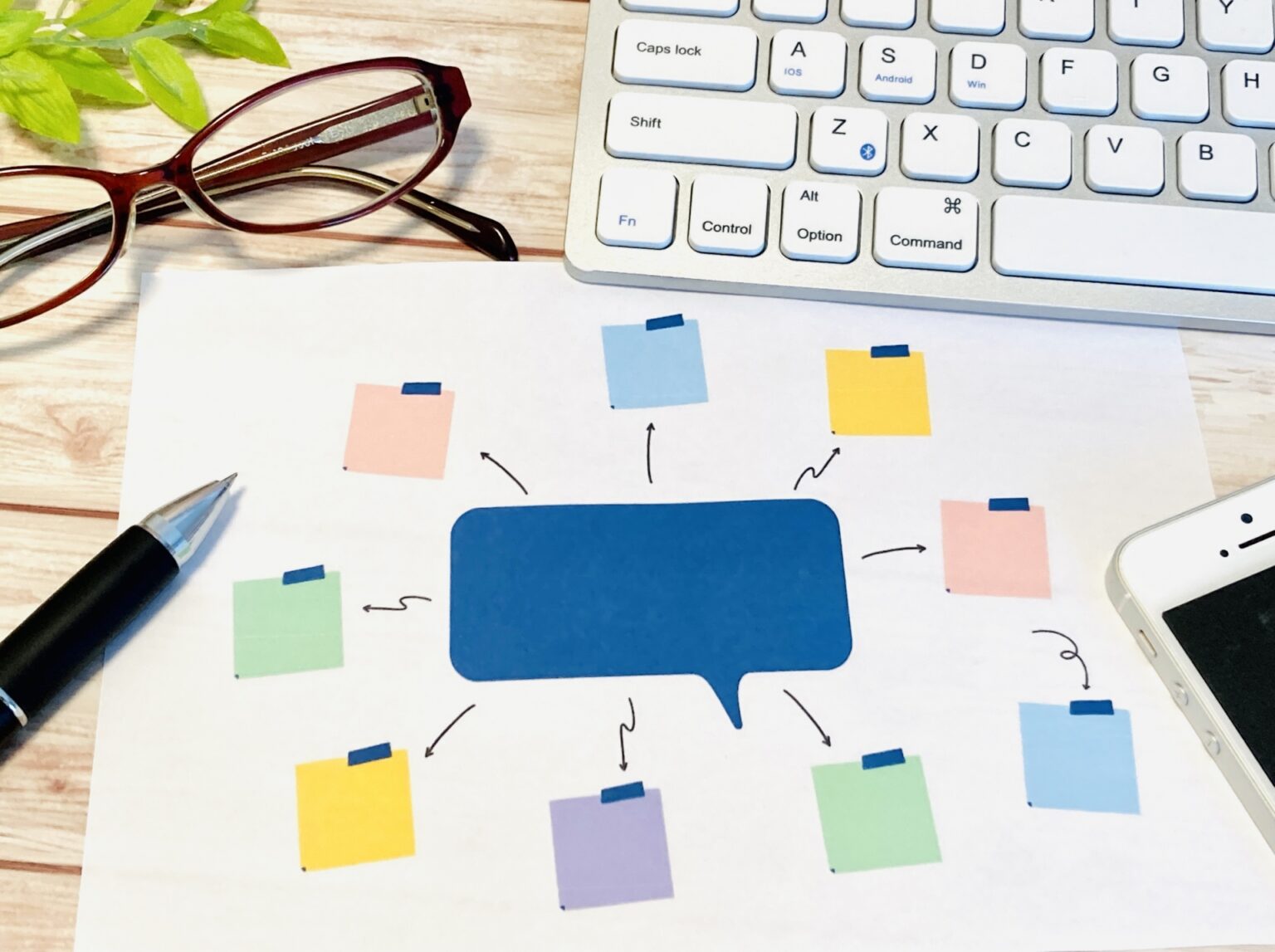 マーケティングにおけるブランド戦略｜成功のためのステップと事例 | 株式会社koujitsu | 事業戦略・マーケティング戦略で企業の伴走支援